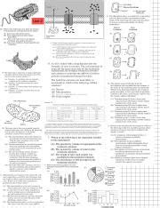 Comprehensive Review Of AP Biology Unit Cells Cell Division Course Hero