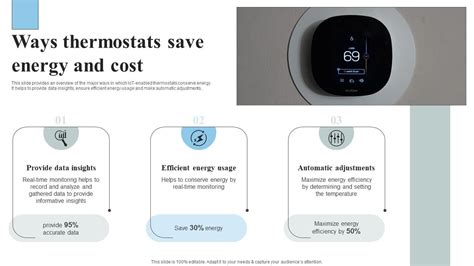 Ways Thermostats Save Energy And Cost Iot Thermostats To Control Hvac System Iot Ss Ppt Powerpoint