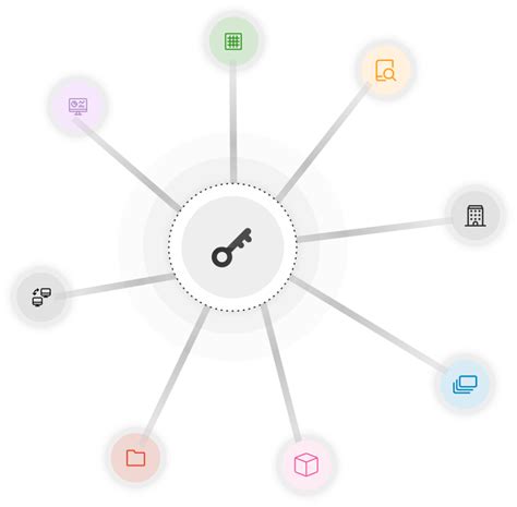 Data Shopping Browse And Shop For Your Enterprise Data Assets