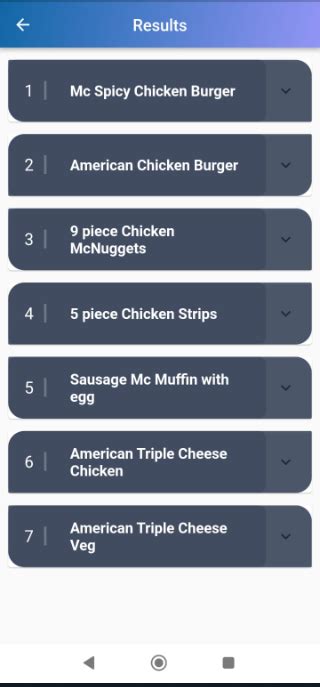 Github Rushikesh102 Food Recommendation System