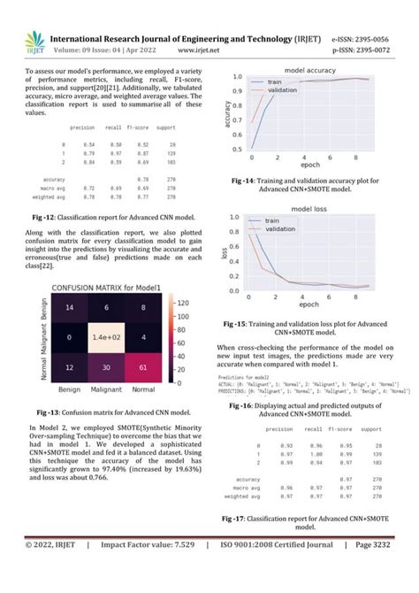 Automatic Pulmonary Nodule Detection In Ct Scans Using Xception