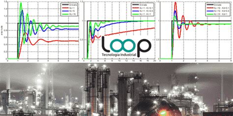 CONTROLADOR PID PARTE LTI Engenharia