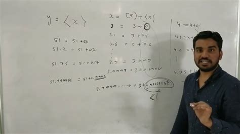 Function Lecture 09 Fractional Part Function Youtube