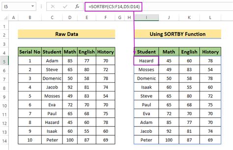 How To Sort Columns In Excel Without Mixing Data 6 Methods