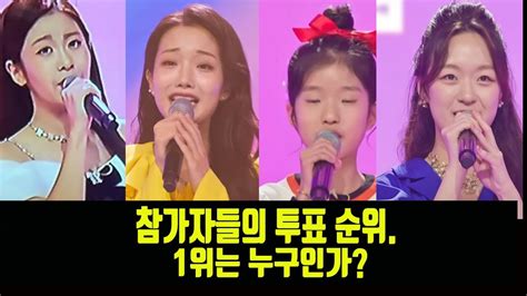 미스트롯3 참가자들의 투표 순위 Top7 오유진 빈예서 정서주 김소연 김청아 채수현 1위는 누구인가 Youtube