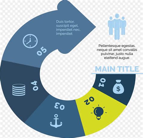 循环箭头流程图png图片素材下载 图片编号8900529 Png素材网