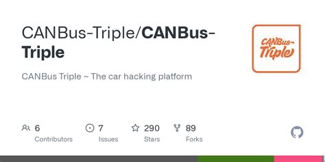 Github Canbus Triplecanbus Triple Canbus Triple The Car Hacking