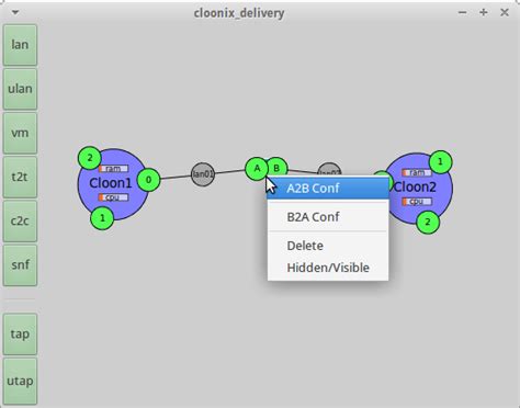 Cloonix Network Simulator V24 Whats New Open Source Routing And