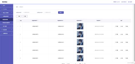 基于springboot的相亲婚恋网站的设计与实现相亲交友网站设计 Csdn博客