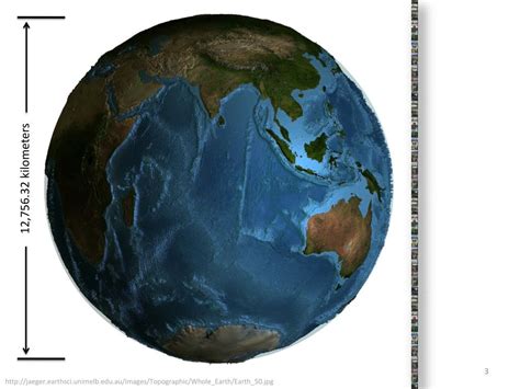 Ppt Context Based Visual Concept Detection Using Domain Adaptive Semantic Diffusion Powerpoint