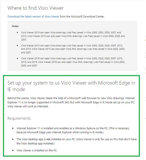 Microsoft Visio Viewer Doesnt Work Microsoft Qanda