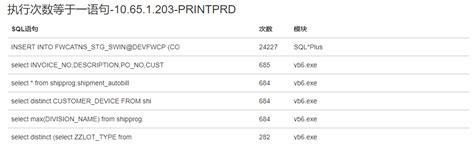 记一次instdrtldmismatch导致的version Count过多的问题 Django I K