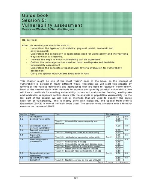 Pdf Session 05 Vulnerability Assessment Dokumentips