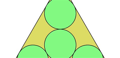 Packing In Equilateral Triangles The Unsolved