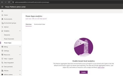 Power Platform Tenant Level Analytics Rajeev Pentyala Technical