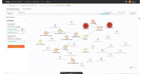 5 Best Mainframe Monitoring Tools For 2025 With Free Trials