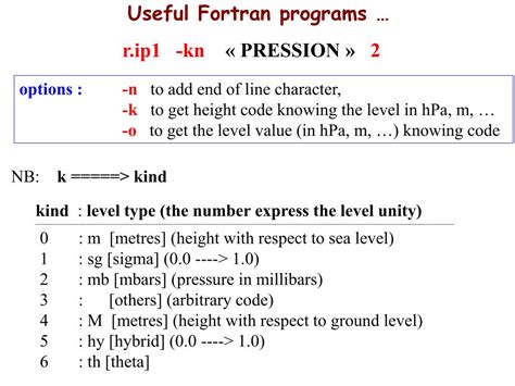 Ppt Practical Training Plotting Model Outputs Using Matlab Powerpoint Presentation Id3217875