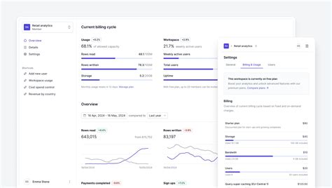 Tremor Copy And Paste Tailwind Css Ui Components For Charts And