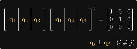 Epsilons No 5 The Qr Decomposition By Tivadar Danka