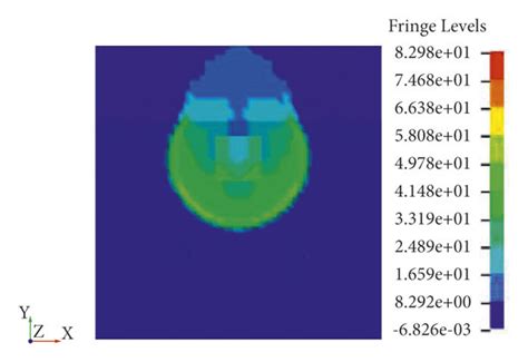 Main Propagation Processes Of The Shock Wave A Ignition Time
