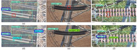 Qualitative Result Comparison For Defects Detection A C Baseline