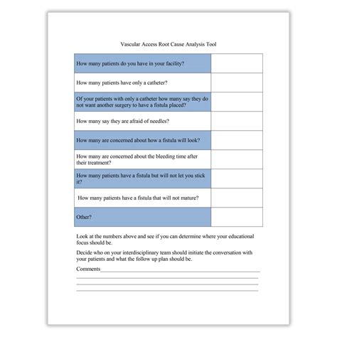 QAPI Root Cause Tools Resourcehub Exchange