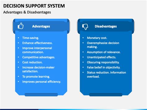 Decision Support System PowerPoint And Google Slides Template PPT Slides