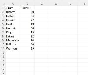 VBA How To Sort Values Alphabetically