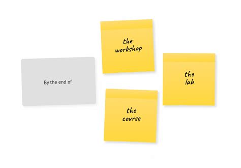 Learning Objective Design Deck Expansion Pack LEARNINGDESIGN TOOLS