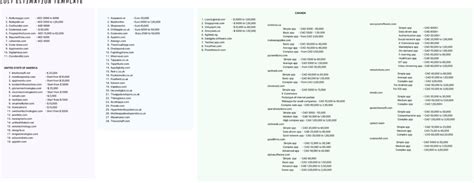 COST ESTIMATION OF WEB APP MOBILE APP Figma