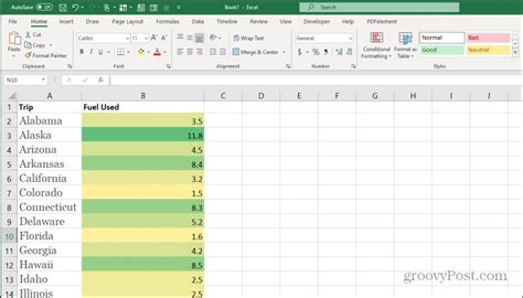 A Guide To Conditional Formatting In Excel