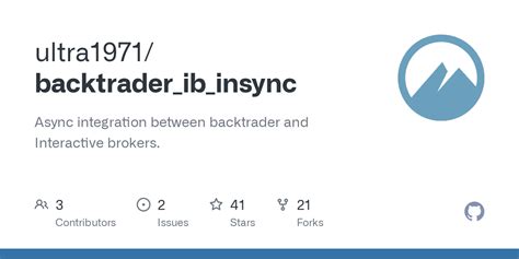 github ultra1971 backtrader ib insync async integration between