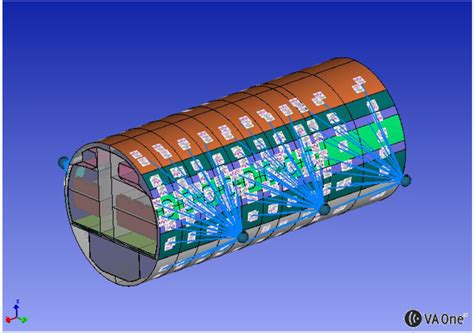 Sea Model Of A Fuselage Section Including The Application Of External Download Scientific