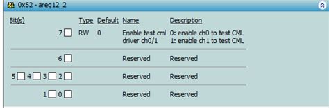 Ds90ub948 Q1 Cmlout Configuration Interface Forum Interface Ti E2e Support Forums