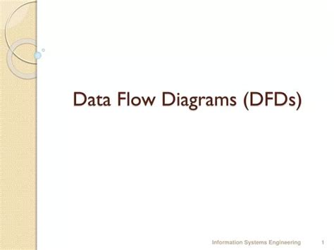 Ppt Data Flow Diagrams Dfds Powerpoint Presentation Free Download Id