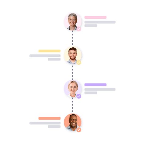 Quality Record Management Software For Life Sciences Scilife