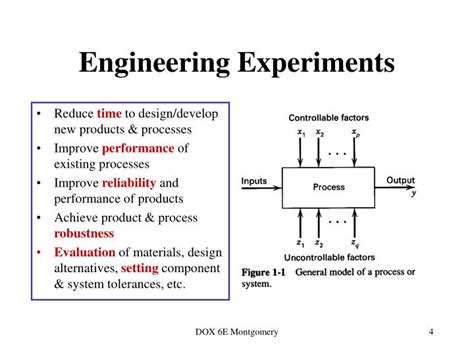 ppt design and analysis of engineering experiments powerpoint presentation id 636386