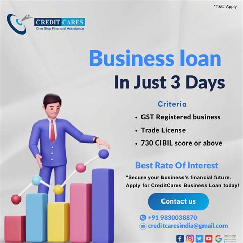 Yash Jaiswal On Linkedin Creditcares Finance Businessloan Banks Finance Funds Entrepreneur…
