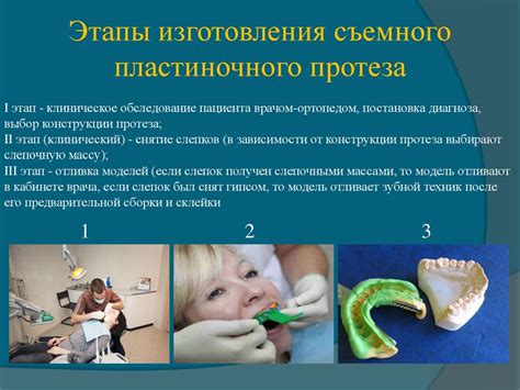 Технология изготовления частичных съемных пластиночных протезов ...