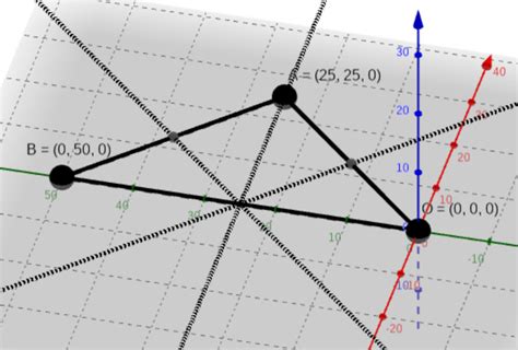 Math Behind The Droneblocks Curve Command Droneblocks
