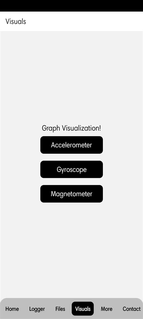 GitHub Saboten Senz A Realtime Csv Sensor Data Logger