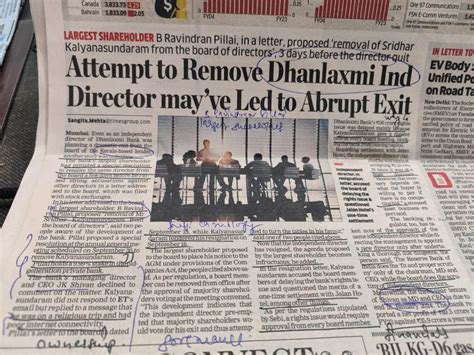 mannu arora on linkedin context governance banking independentdirectors investors sebi rbi…