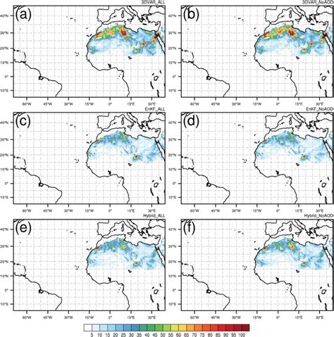 Monthly Average Total Dust Emission Fluxes Ie Sum Over All Five