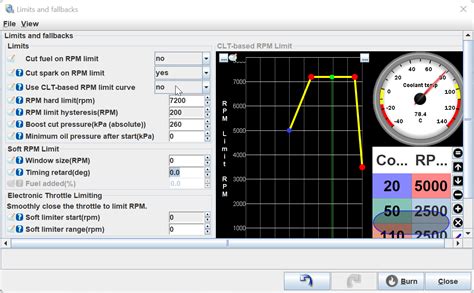 Rpm Limit Should Have Hysteresis · Issue 5224 · Rusefirusefi · Github