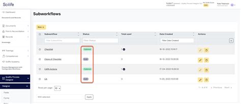 what are the subworkflow statuses and what actions are possible at each