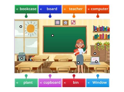 CLASSROOM OBJECTS Diagrama Con Etiquetas