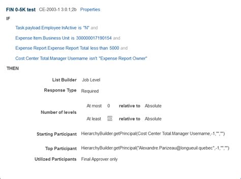 Approval Rule Based On Job Levels And Cost Center Managers — Cloud Customer Connect
