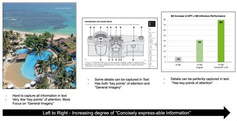 An Easy Introduction To Multimodal Retrieval Augmented Generation Edge AI And Vision Alliance
