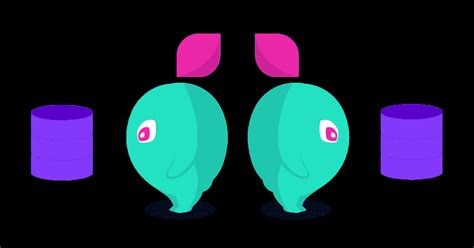 Bad Api Observability Tyk Api Gateway