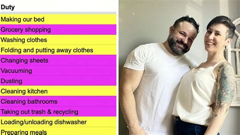 Wife Credits Good Sex Life With Hubby To Strict Colour Coded